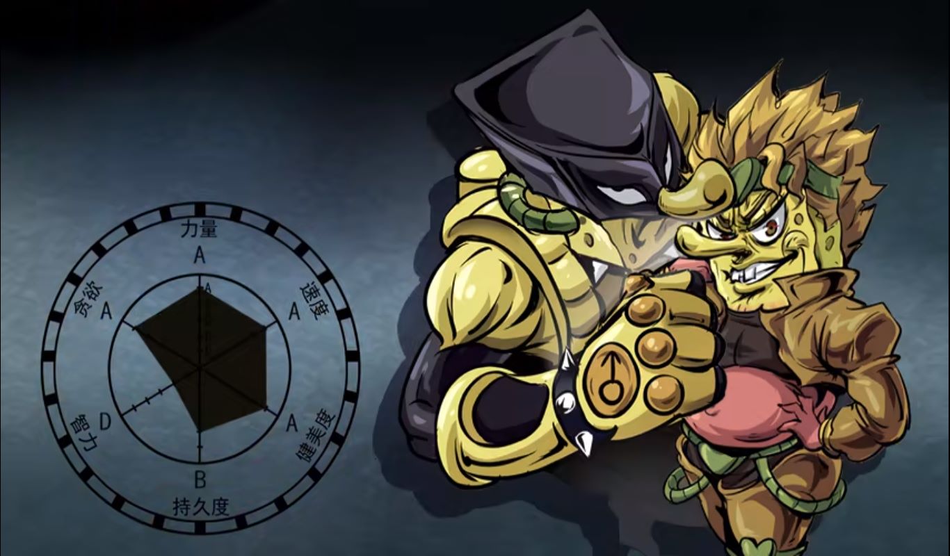 Wallpaper : Jojo, SpongeBob SquarePants 1366x800 - 利奈ぃ曦瑶 - 2209653 - HD ...