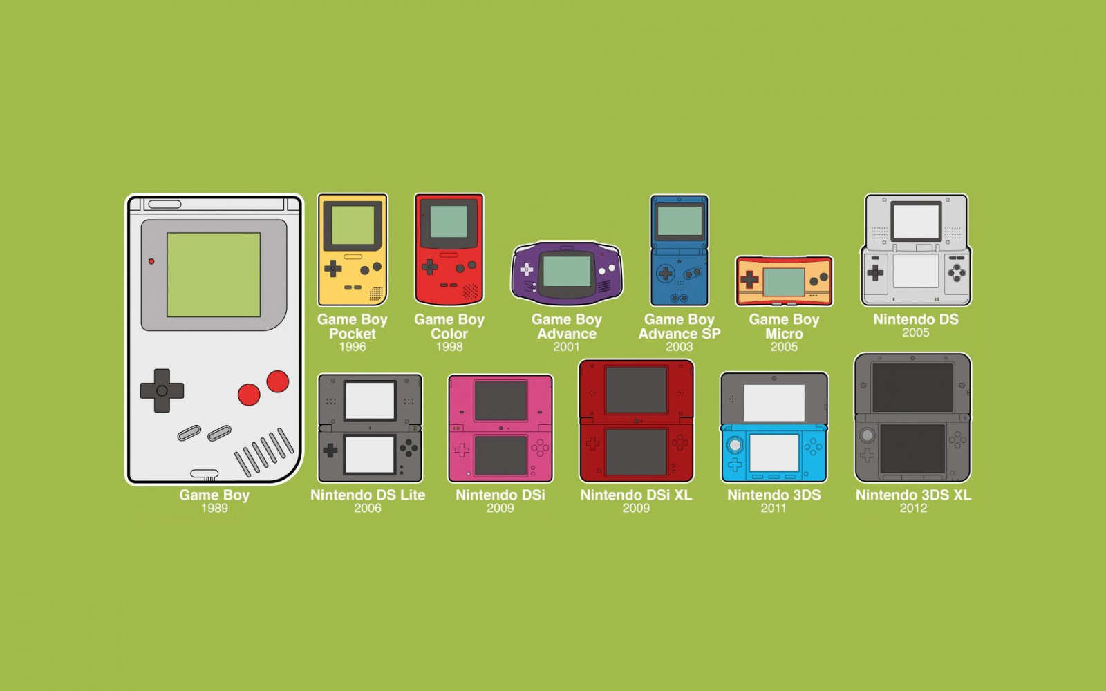 тапети : 1920x1200 пиксела, конзоли, еволюция, GameBoy, минимализъм ...