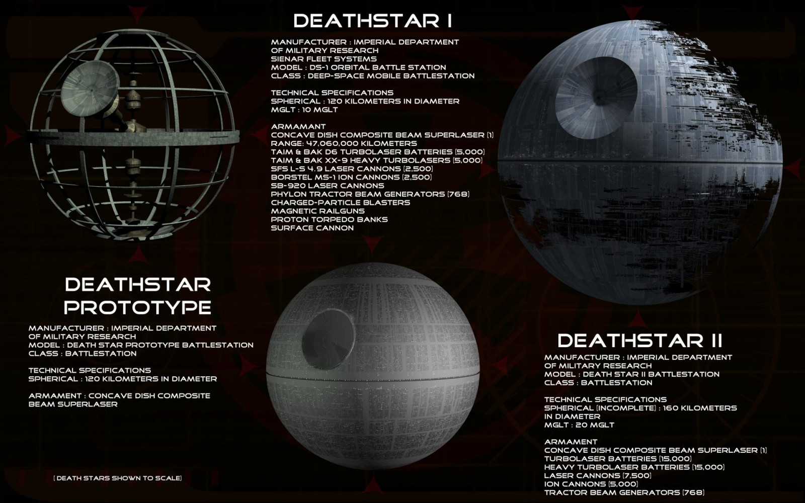Wallpaper : Star Wars, movies, Death Star 1920x1200 - zum - 986637 - HD ...