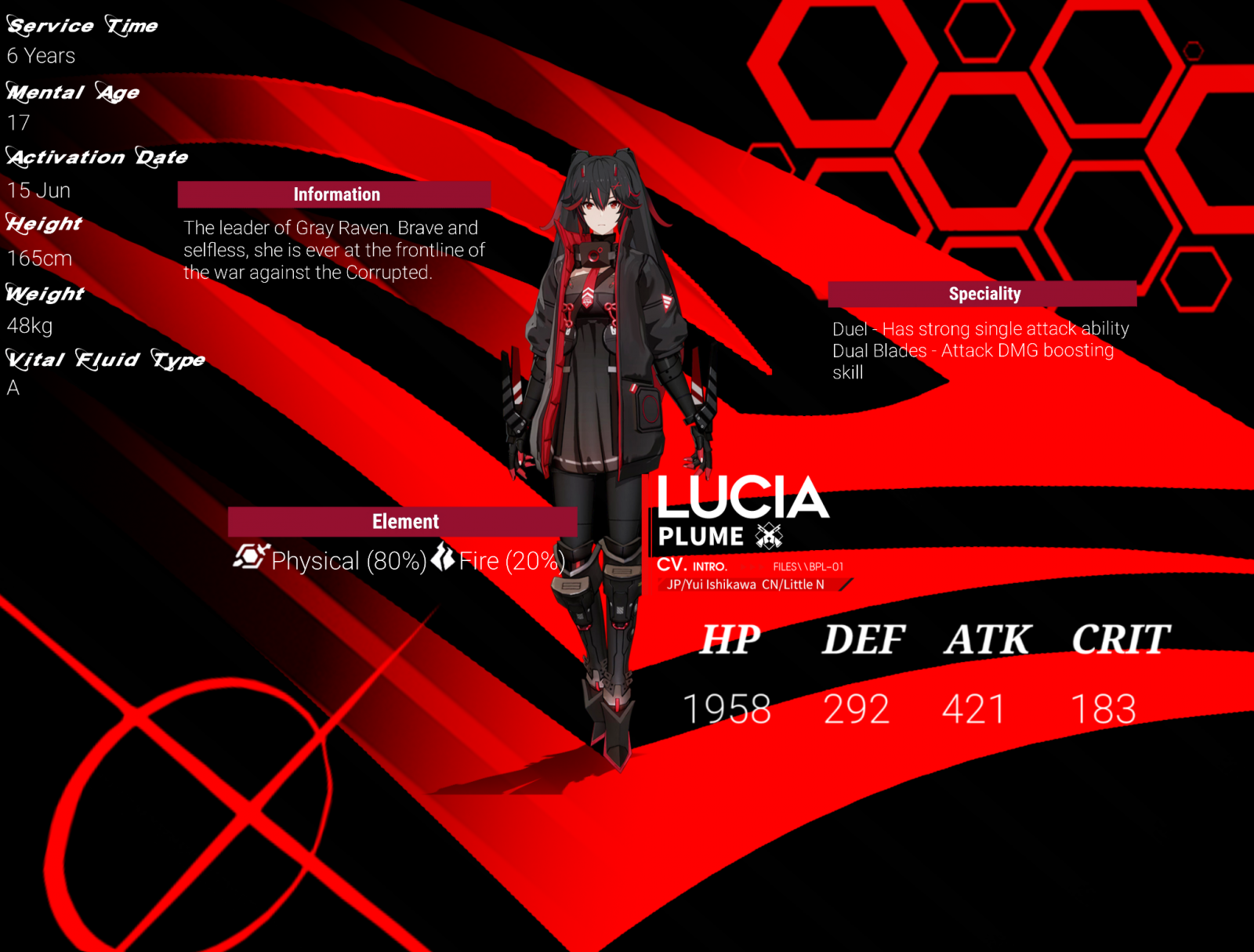 배경 화면 : Punishing Gray Raven, Lucia Punishing Gray Raven, 애니메이션 소녀들 ...