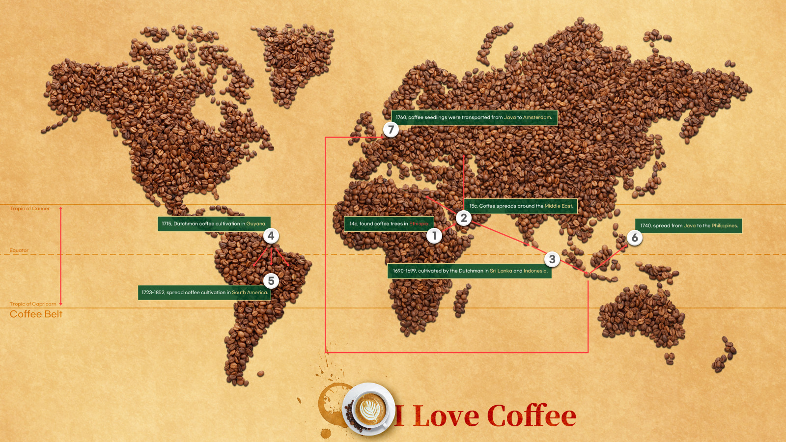 Wallpaper : coffee, map, drink, beans 4000x2250 - pllo - 2240164 - HD ...