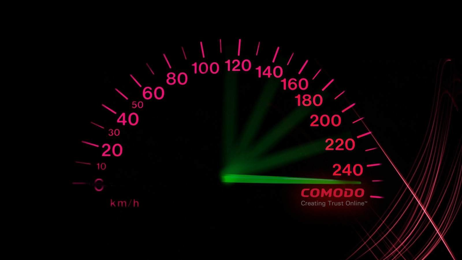 Wallpaper : internet, circle, speedometer, online, trust, COMODO, shape ...