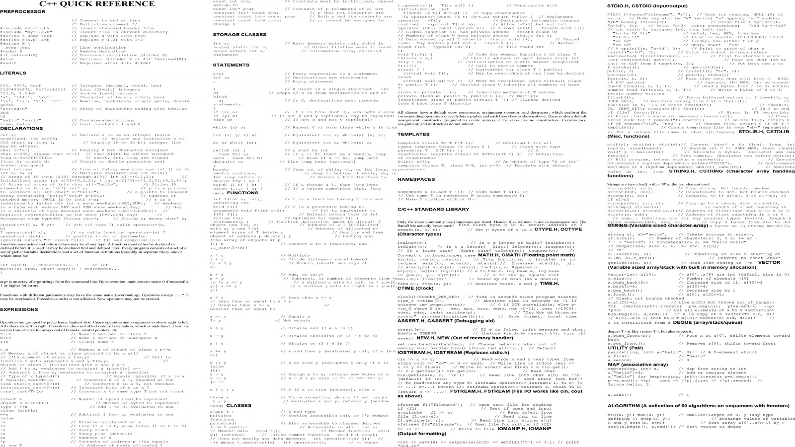 Wallpaper : code, programming 3840x2160 - Pc7 - 1932135 - HD Wallpapers ...