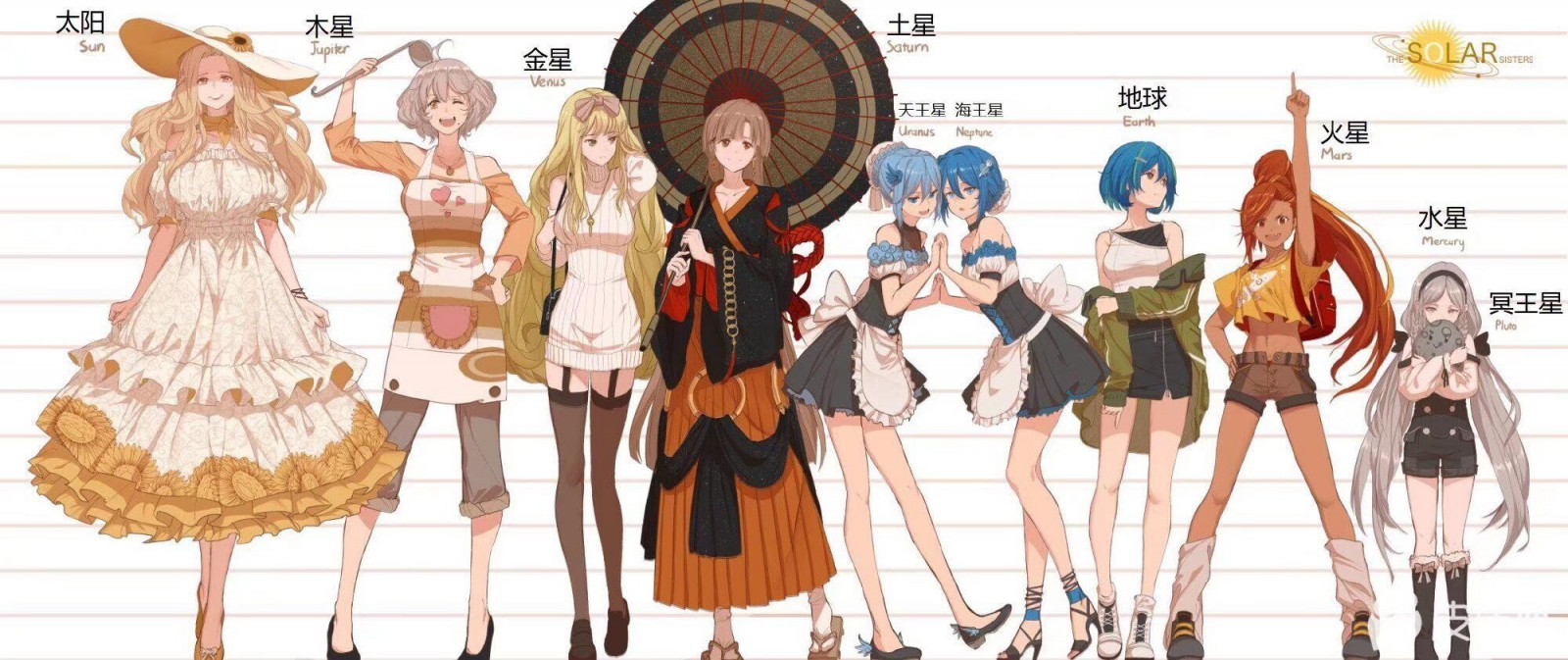 Wallpaper : Solar System, The personification of atmosphere, anime ...